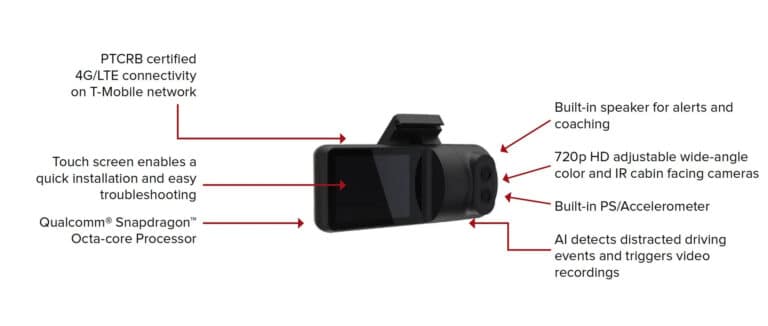 FleetLocate - See the Fleet